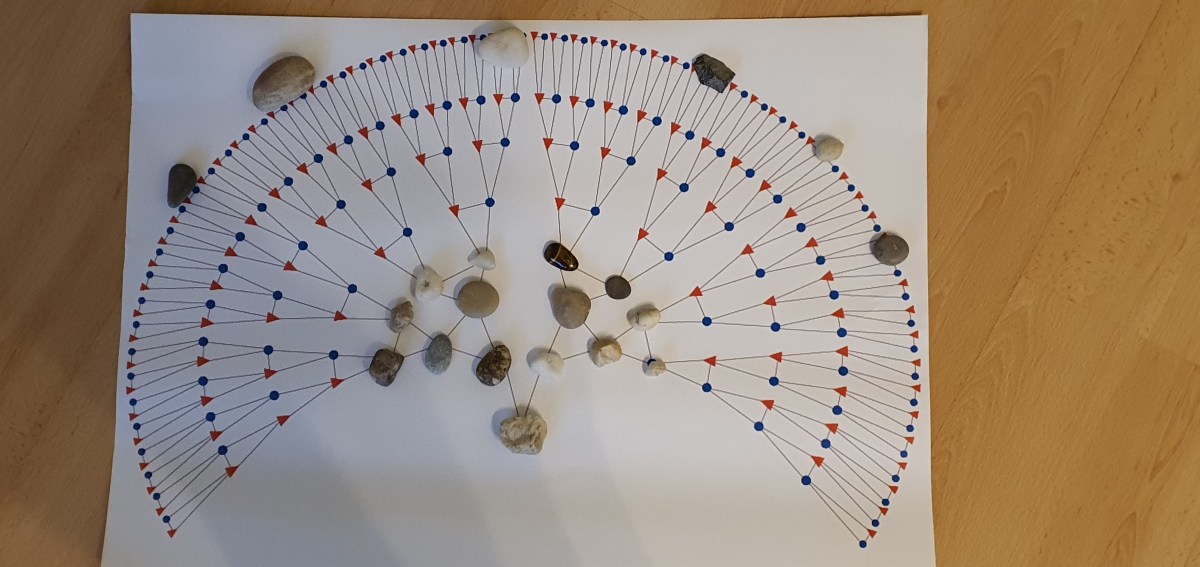 ONLINE Circles – Systemic Ritual – Systemic Ritual and Systemic ...